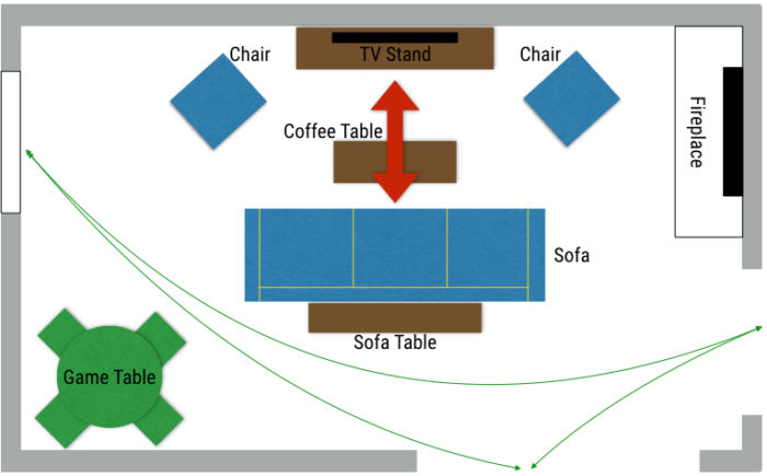 Living Room Furniture Layout Mistakes & How to Fix Them! – Welsh Design ...
