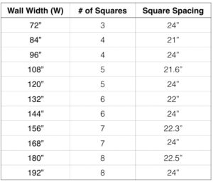 Tutorial for Creating a Perfect Grid Wall – Welsh Design Studio
