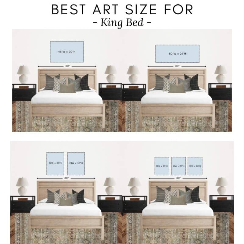 How to Choose the Perfect Art Size Above Your Bed – Welsh Design Studio