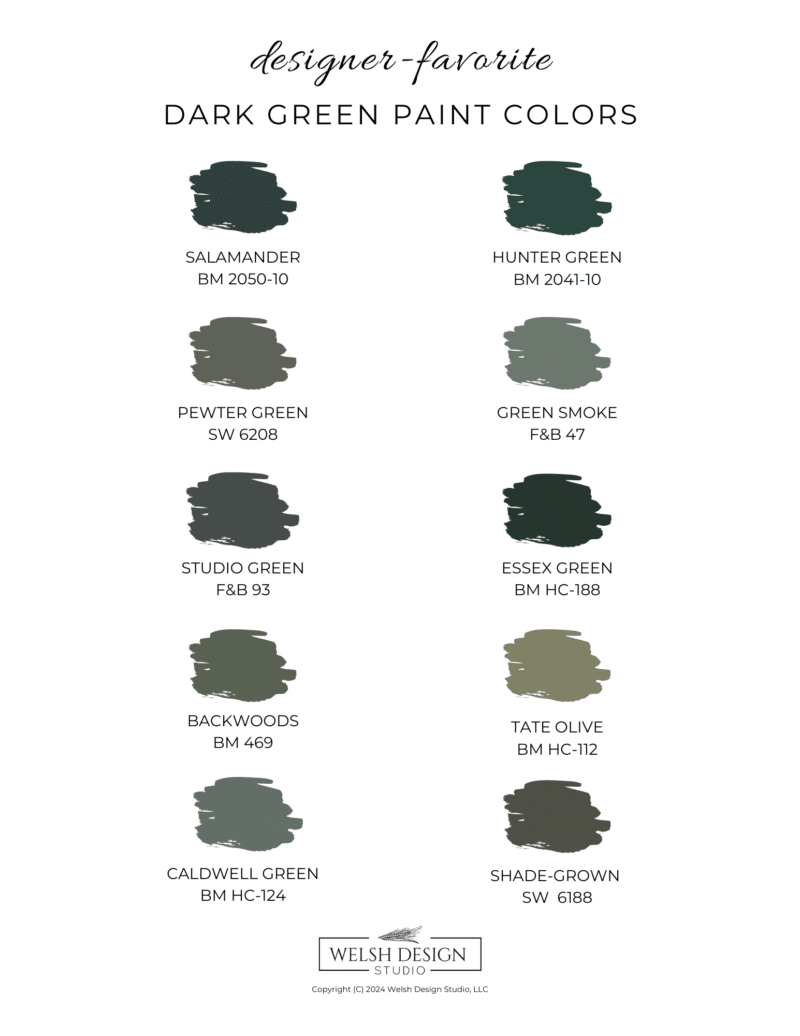 Best Dark Green Paint Colors for Your Home – Welsh Design Studio