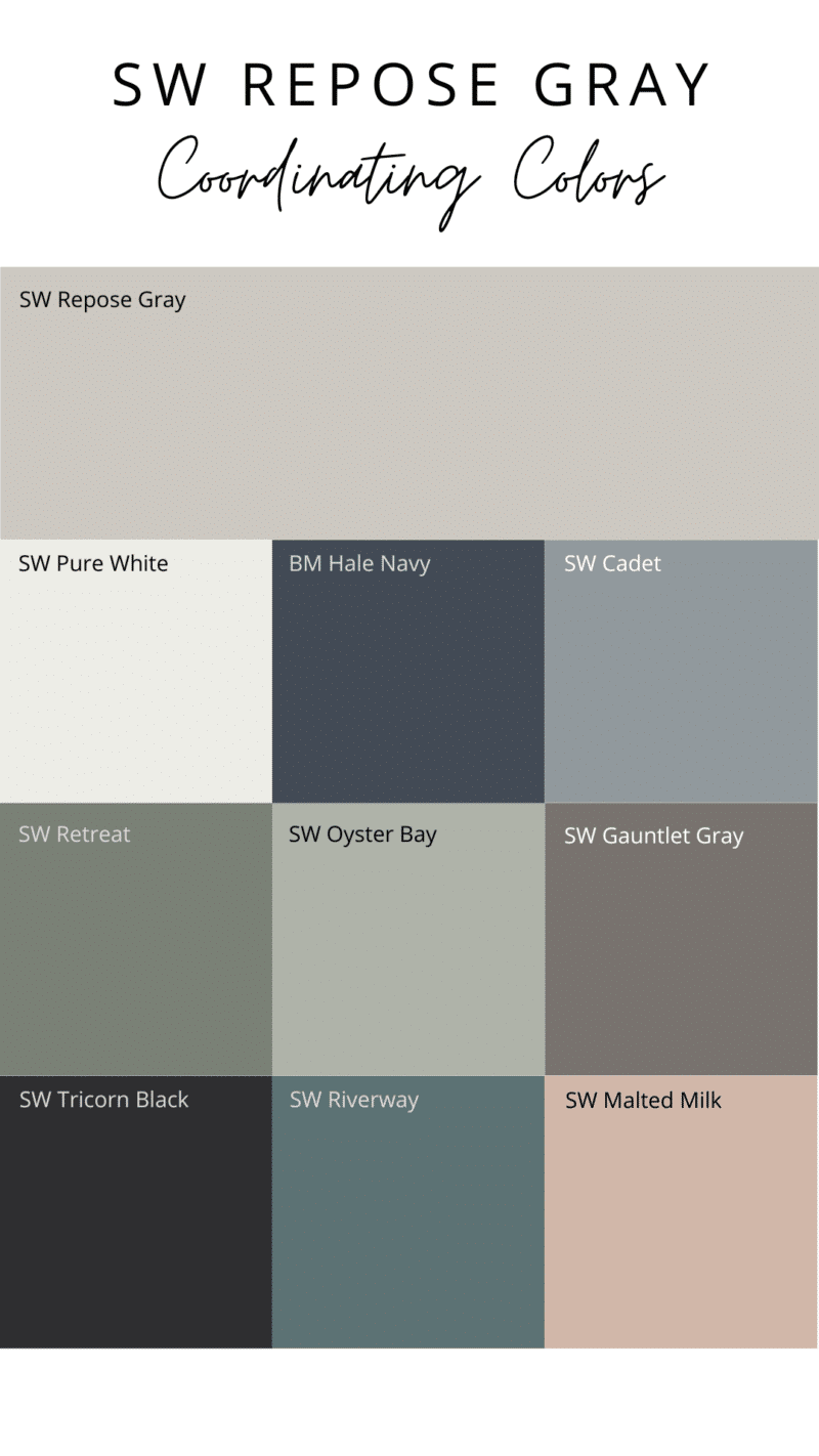Paint Color Review of Sherwin Williams Repose Gray – Welsh Design Studio