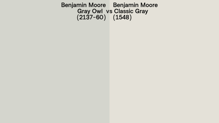 Paint Color Review of Gray Owl by Benjamin Moore – Welsh Design Studio