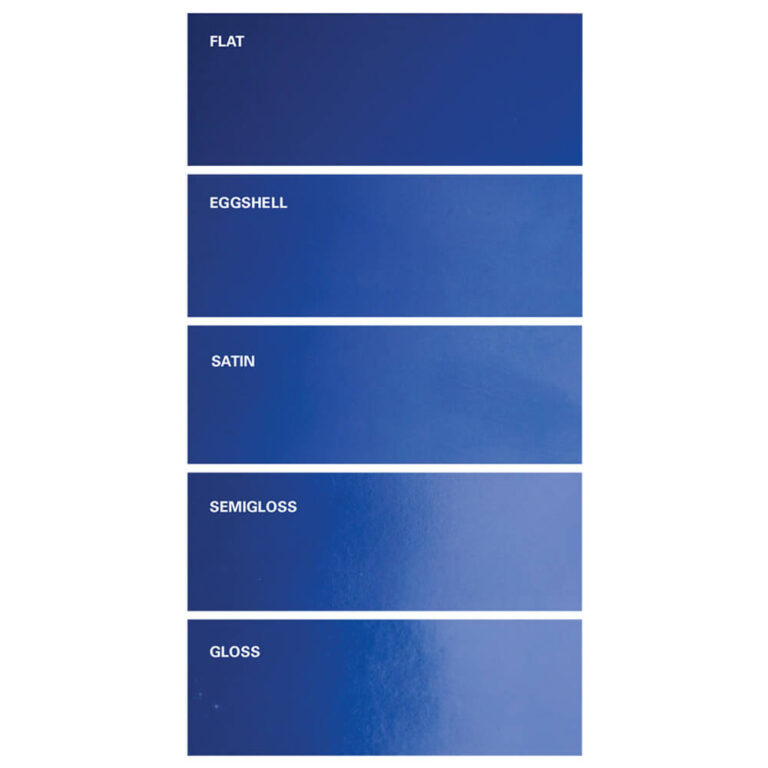 Guide for Choosing the Best Exterior Paint Sheen – Welsh Design Studio